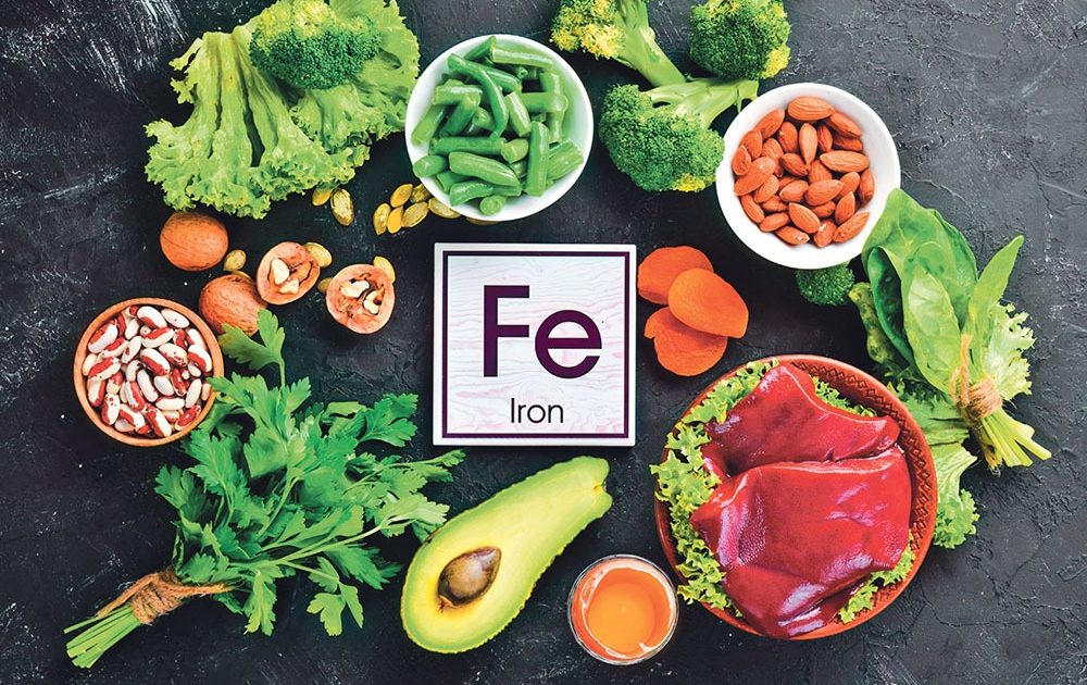 DEFICITUL DE FIER - Formula AS